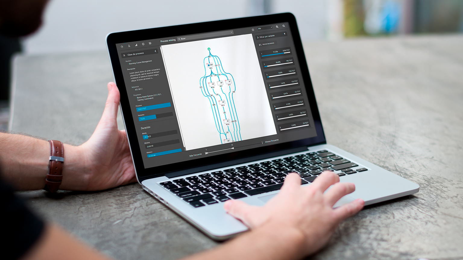 Process Mining: El Poder de la Inteligencia Artificial y la Ciencia de ...